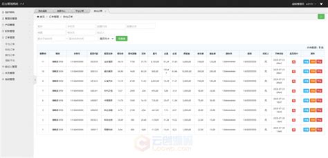 【商业资源】股票配资系统h5源码 智能ai点策略 二开版本 修复递归 云创源码