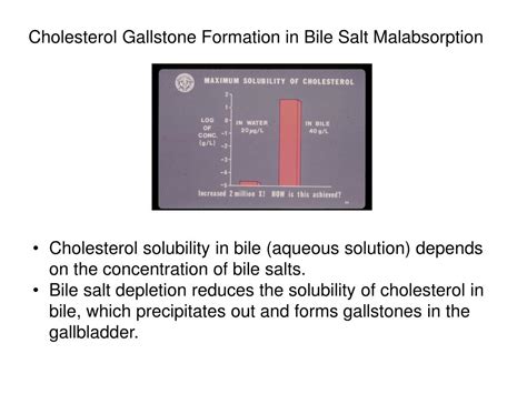 Ppt Malabsorption Powerpoint Presentation Free Download Id6333701