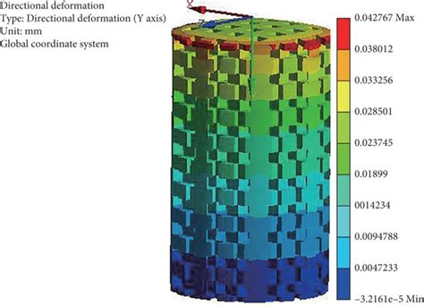 A B Three Dimensional Digital Model Drawing Of Two Kinds Of Porous Download Scientific