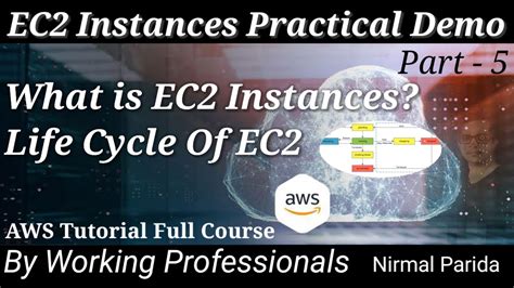 Ec2 Instance In Aws Life Cycle Of Ec2 Instance In Aws Ec2 Practical