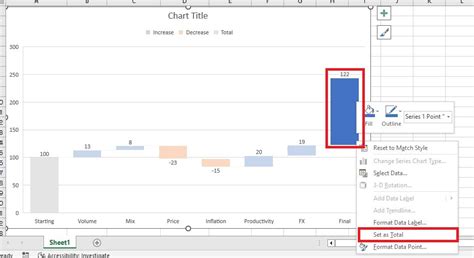 How To Insert Waterfall Charts In Excel Beginners Guide