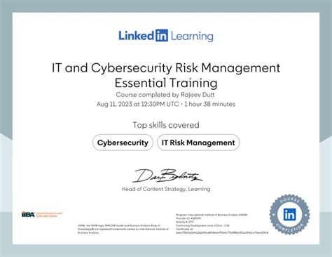 Certificate Of Completion Rajeev Dutt