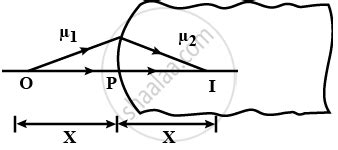 Obtain An Expression For Refraction At A Single Convex Spherical Surface I E The Relation