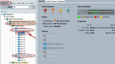 Ucs Uplink Ethernet Connection Configuration Example Cisco