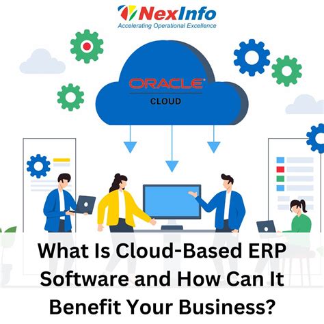Cloud Based ERP Software Benefits For Your Business