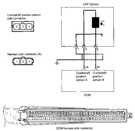 2 Wire Crank Sensor Wiring Diagram Green Lab