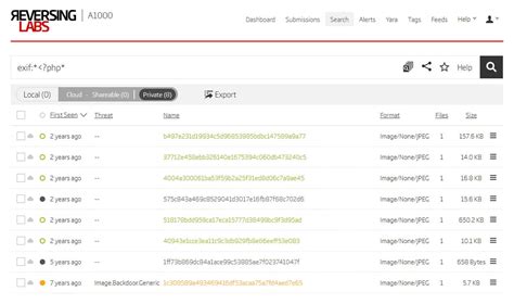 Malware In Images When You Cant See The Whole Picture