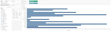 Tableau Aggregate Function Types Examples How To Use