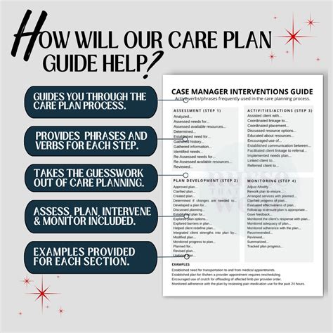 Case Manager Care Plan Cheat Sheet Social Work Template Registered