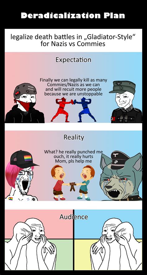 Final Solution Memes Jenny Has The Final Solution The League Post