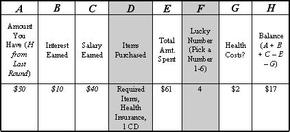 Cyber Currency Currently