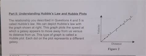 solved part ii understanding hubble s law and hubble plots