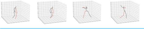 Figure 6 From A 2d Image 3d Reconstruction Function Adaptive Denoising