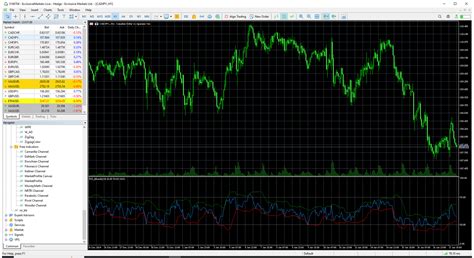 Rsi With Bollinger Bands 免费下载 技术指标用于 Metatrader 5