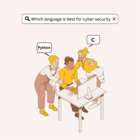 Rahul Choudhary On Linkedin Cybersecurity Programming Python Javascript Cplusplus Sql Bash