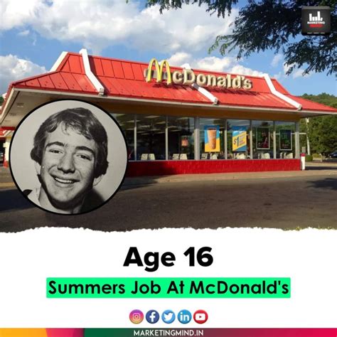 sravan reddy posted on linkedin