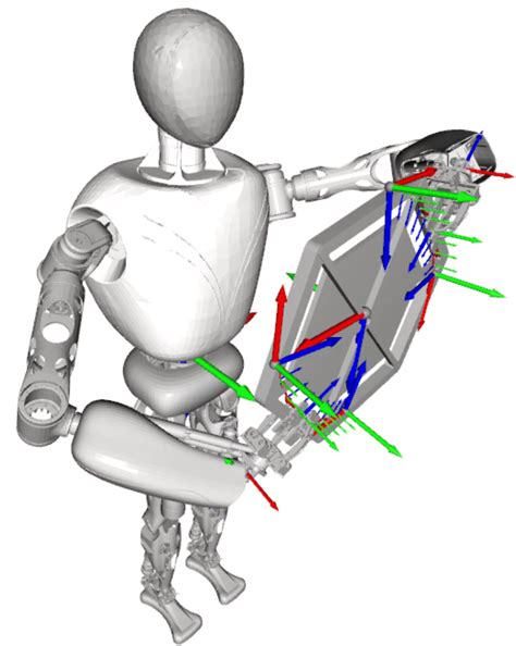 github dfki ric movement primitives dynamical movement primitives