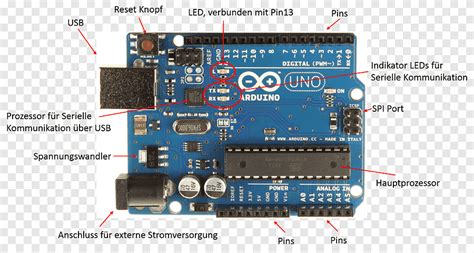 Arduino Mega 2560 Arduino Uno Atmega328 Elektronik Mikrokontroler Elektronik Lain Lain Png Arduino Mega 2560 Arduino Uno Atmega328 Elektronik Mikrokontroler Elektronik Lain Lain Png
