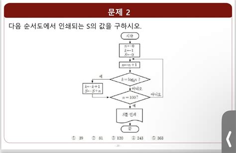혹시 알고리즘 문제 풀 수 있는 형님 있나요 숲soop 에펨코리아