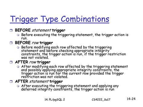 Cs4222 Principles Of Database System Ppt Download