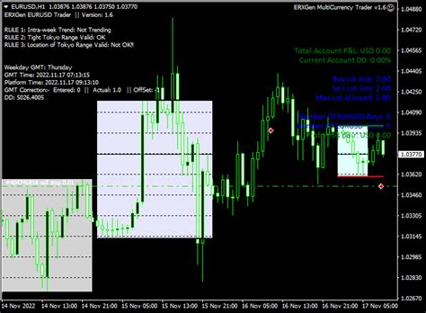 ERXGen Multi Currency Trader EA MT