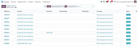 Odoo In Manufacturing Pricing Modules And Use Cases In Australia