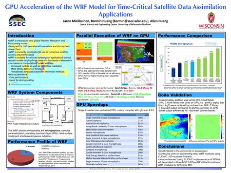 pdf parallel execution of wrf on gpu performance comparison dokumen