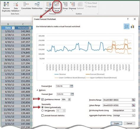 Excel Forecast Sheet Automatic Calculation And Plots