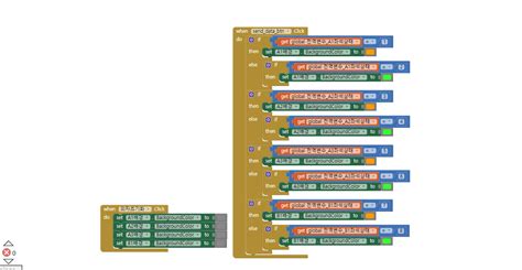 I Have This Message Segment Start 1 Length 2 1 Exceeds Text