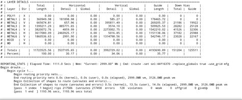 Optimize And Speed Up Automatic Routing Custom Ic Design Cadence