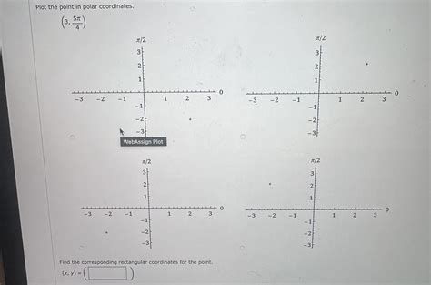 solved plot the point in polar coordinates find the