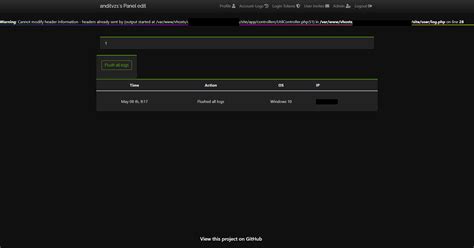 BUG Cannot Modify Header Information Headers Already Sent Issue 100 Anditv21 Panel GitHub