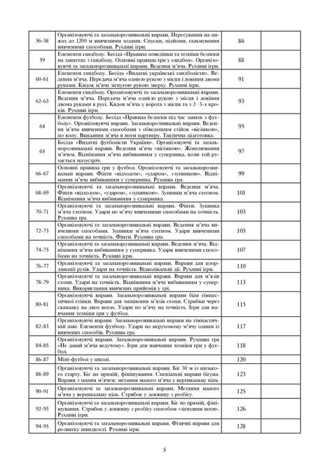 Купить книгу «Фізична культура 4 клас Конспекти уроків НУШ Руслана