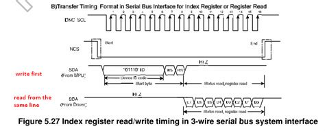 reading from spi bidirectional one line stmicroelectronics community