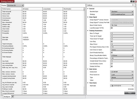 Deep Signal Technologies Deep Signal Library Introduction
