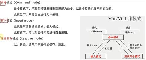 Linux基础命令linux Git切换分支 Csdn博客