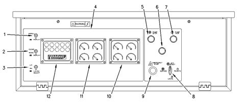 Generator Set Control Panel For Switchgear Conversion Action Alarm And Alarm Silence Switch