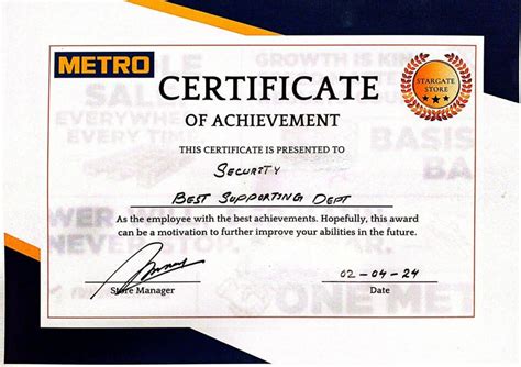 Adnan Ud Din On Linkedin Today On April 02 2024 We Achieved The Best