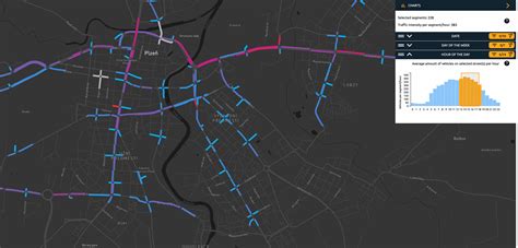 M³ Traffic Intensity Map Macq Mobility