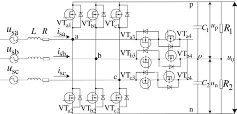 circuit topology of t‐type grid inverter download scientific diagram