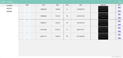 Java项目：后台管理页面——显示数据库中所有信息删除和编辑（mysql）java信息管理系统添加显示所有数据的功能 Csdn博客
