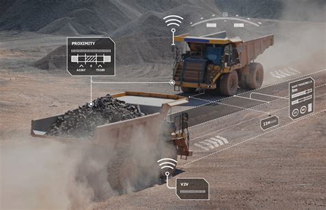 Integrated Collision Awareness Systems Sms Equipment