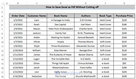 How To Save Excel As PDF Without Cutting Off Suitable Ways