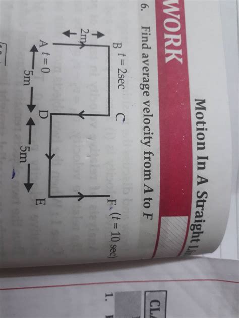 Motion In A Straight6 Find Average Velocity From A To F Filo