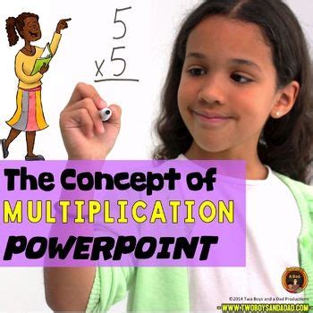 Multiplication PowerPoint Using Equal Groups Arrays Number Lines Printables Teaching