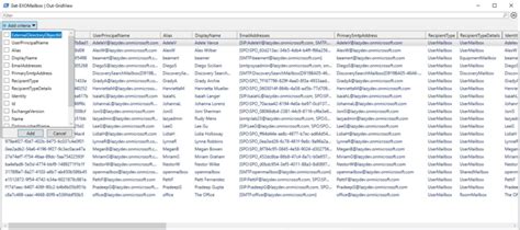 PowerShell Commands You Must Know LazyAdmin