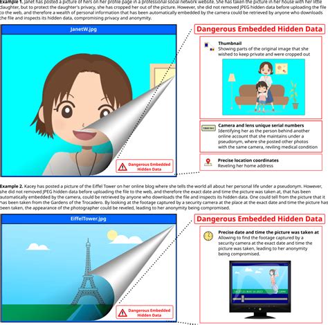 Removing Jpeg Metadata The Right Way