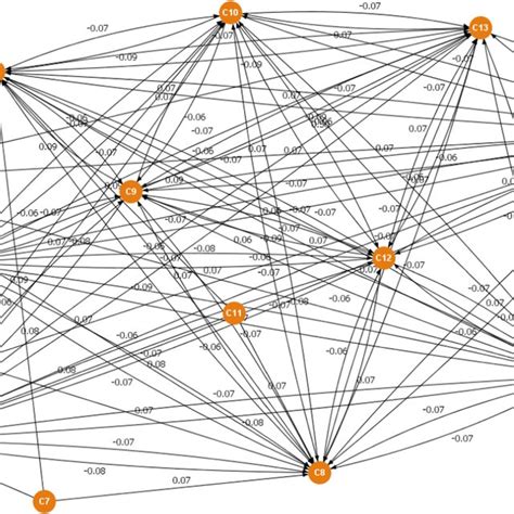 Fuzzy Optimization And Decision Making