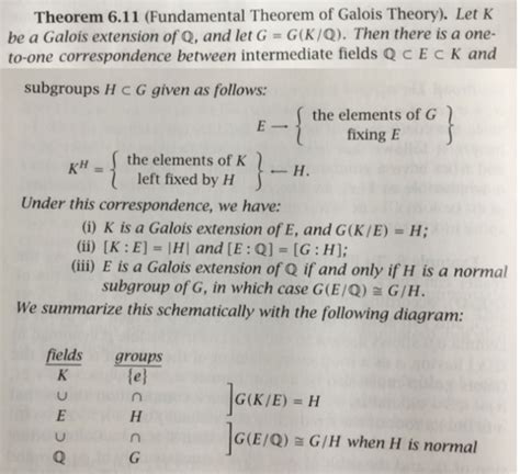 Galois Theory Theorems Flashcards Quizlet