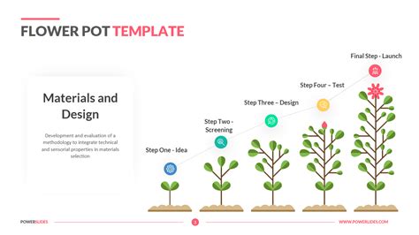 Bright Leaf Tree Diagram Download Edit PowerSlides